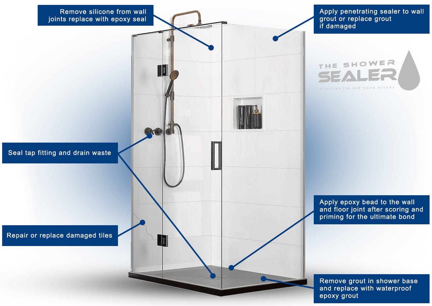 The Shower Sealer | Leaking shower repairs for the Northern Rivers